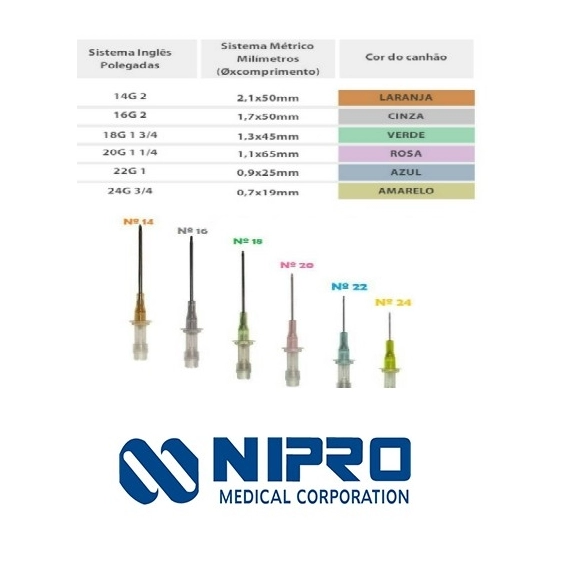 CATETER NIPRO 18G VERDE 50